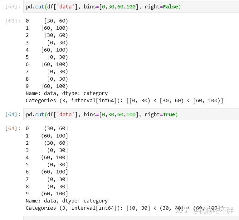 pandas函数-cut&qcut - 知乎