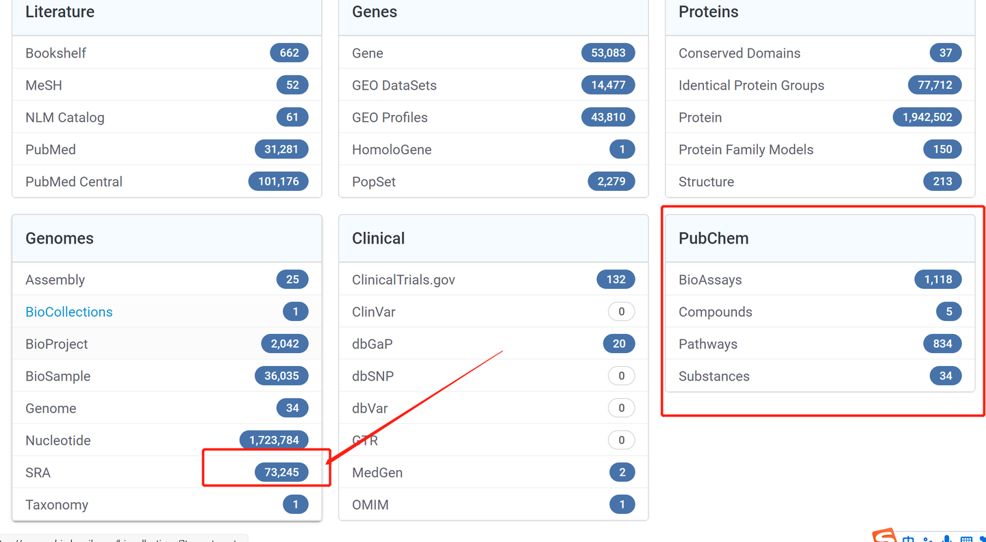 NCBI数据库下载SRA数据 - 知乎