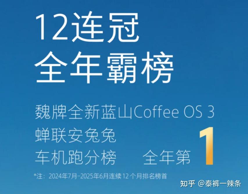 揭秘WEY蓝山Coffee OS 3系统，何以蝉联车机性能冠军？ - 知乎