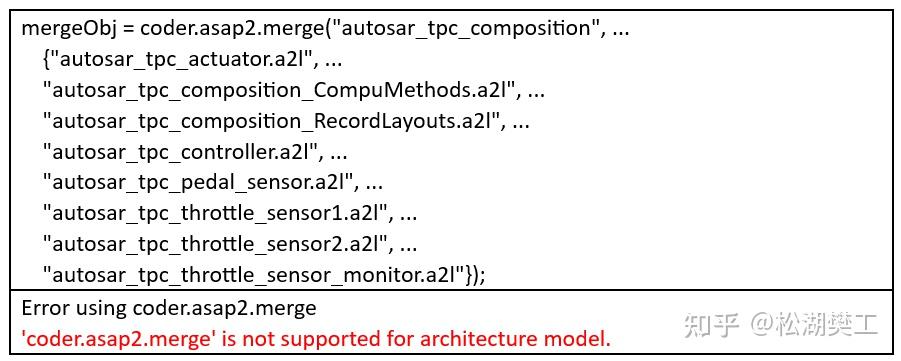 从 System Composer 架构模型生成合并的A2L - 知乎