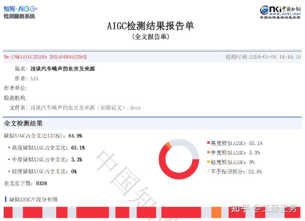 aigc疑似度怎么降下来? - 知乎