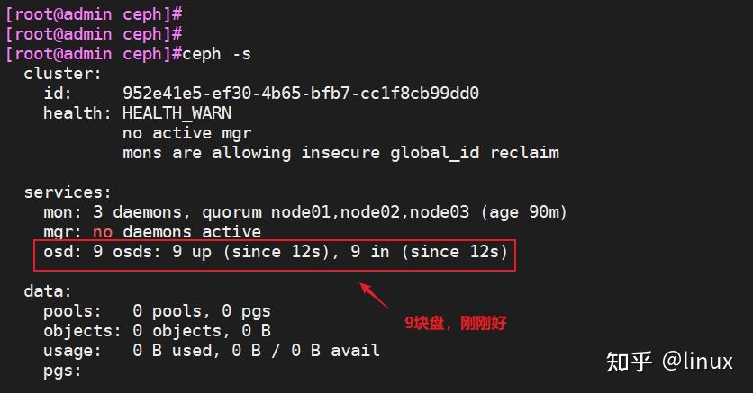 分布式存储系统——ceph - 知乎