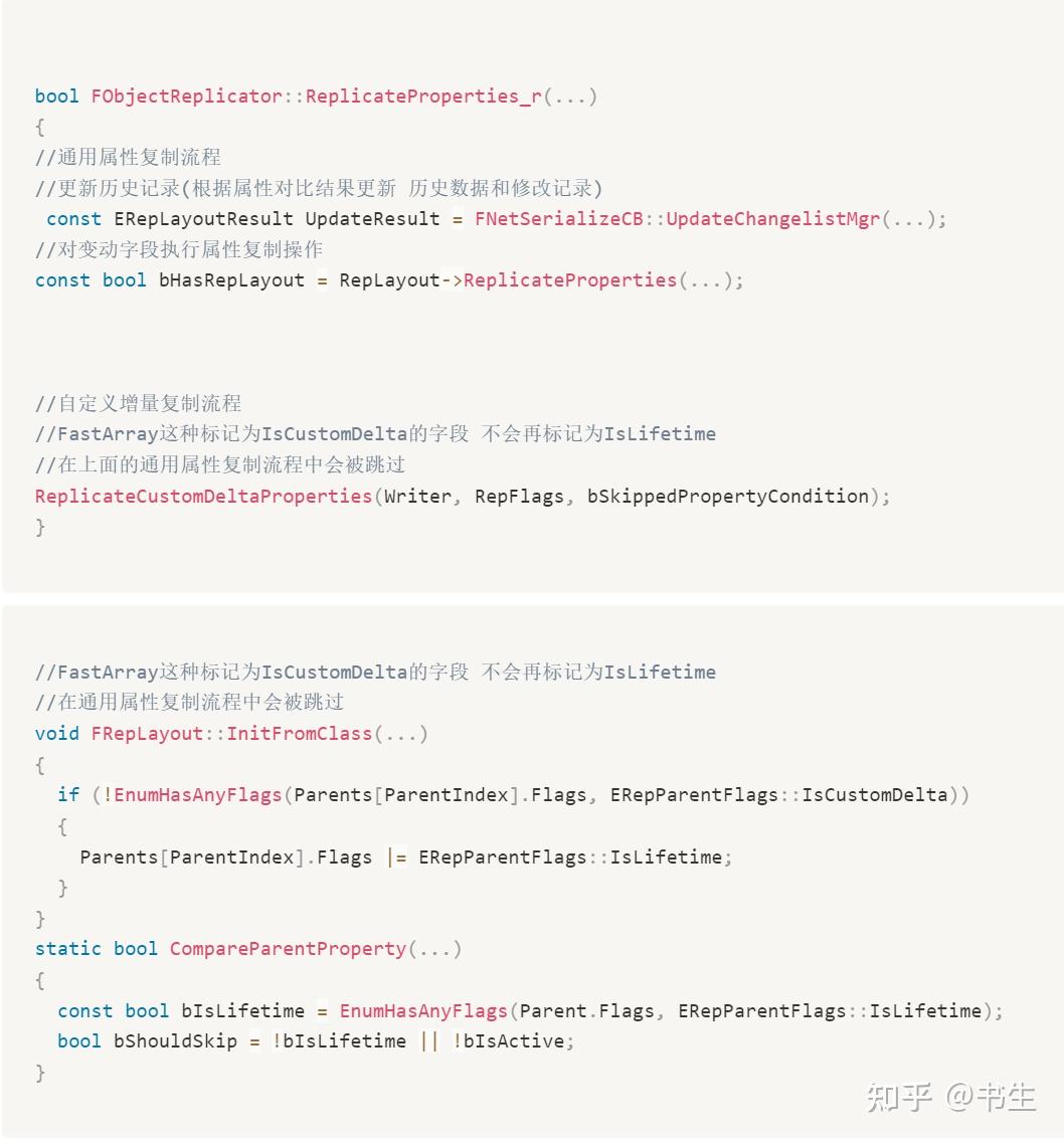 UE 网络通信-4.0属性复制&RPC流程 - 知乎