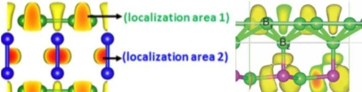 计算教程||第一性原理Bader电荷 - 知乎