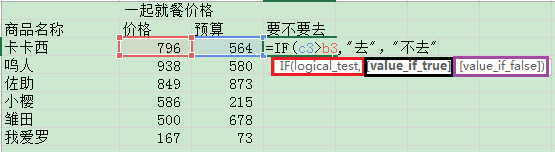 EXCEL 表格中，IF函数怎么用？ - 知乎
