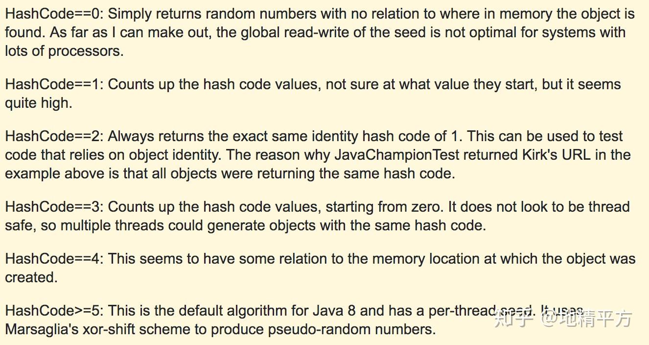 Java里的hashCode - 知乎