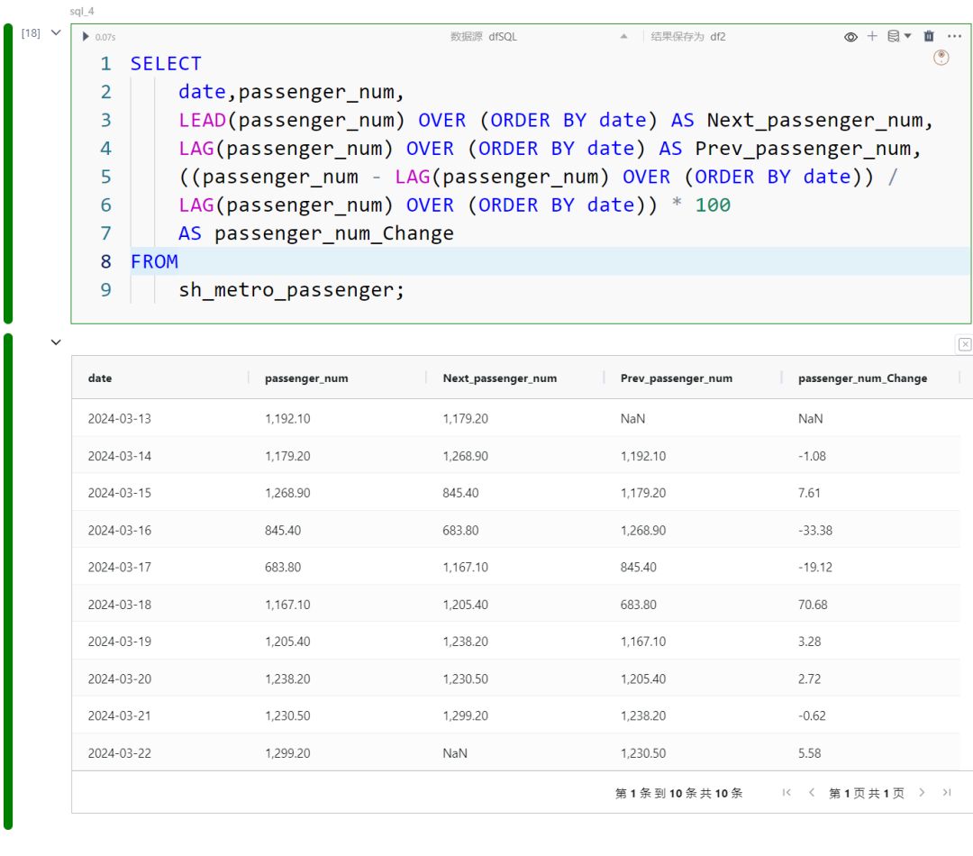 带您使用SNB理解序列分析的SQL窗口函数 (Lead、Lag)及示例 - 知乎