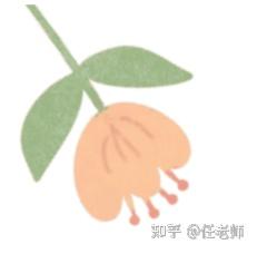 行前小贴士｜课程注册常见问题以及抵英后要做的事 - 知乎