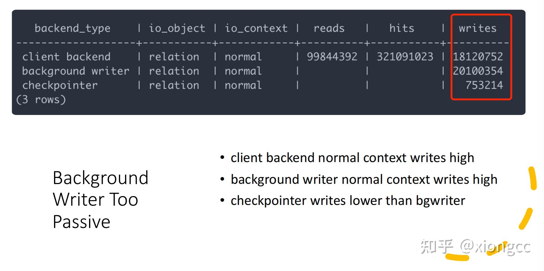 PostgreSQL16新特性解读 - 知乎