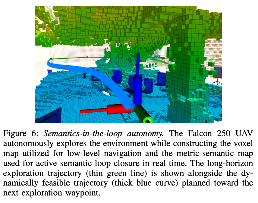 异构机器人团队无GPS协作！宾大重磅推出SlideSLAM：实时去中心化的度量语义SLAM - 知乎