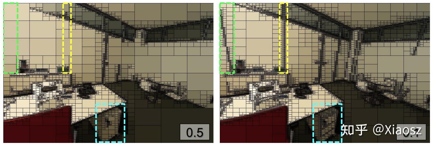 GSFusion 在线RGB-D 3DGS SLAM 融合TSDF - 知乎