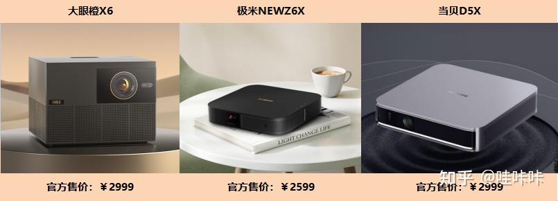 两千价位投影仪，大眼橙X6、极米NEWZ6X和当贝D5X谁的性价比更高 - 知乎