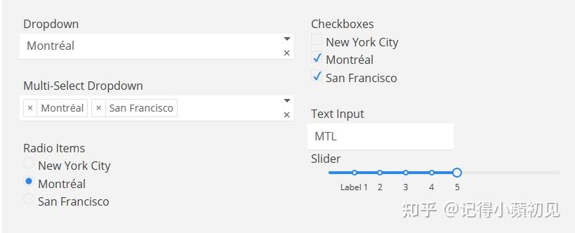 python创建交互式图表——plotly和dash - 知乎