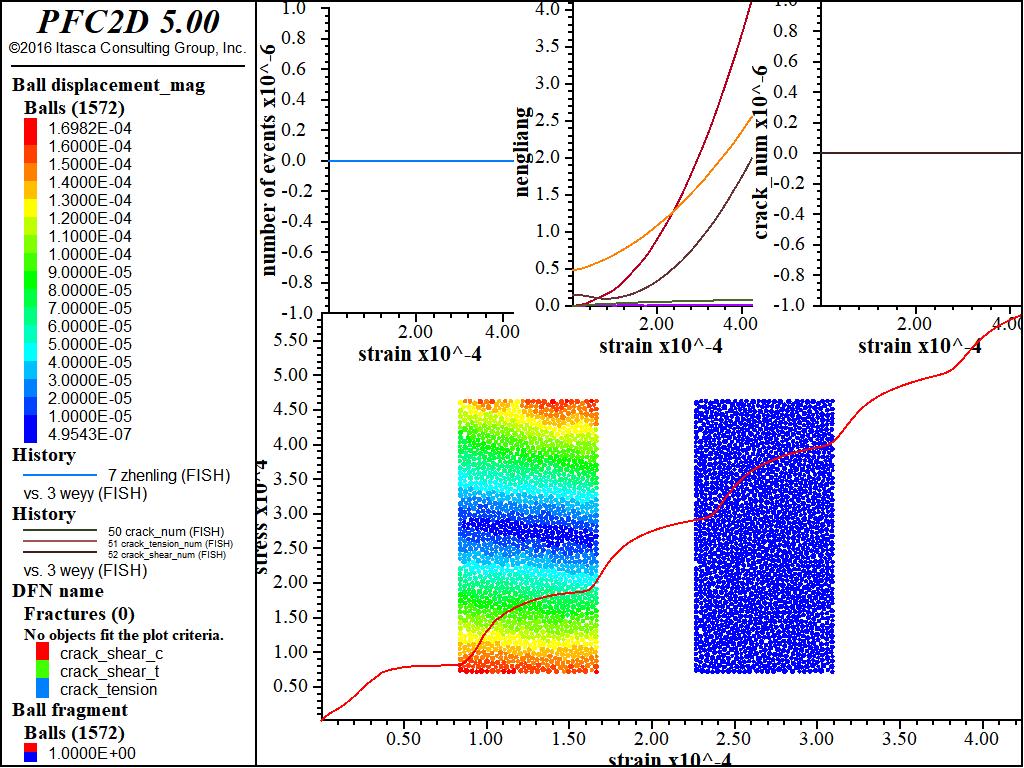 pfc2d简易声发射和能量监测 - 知乎
