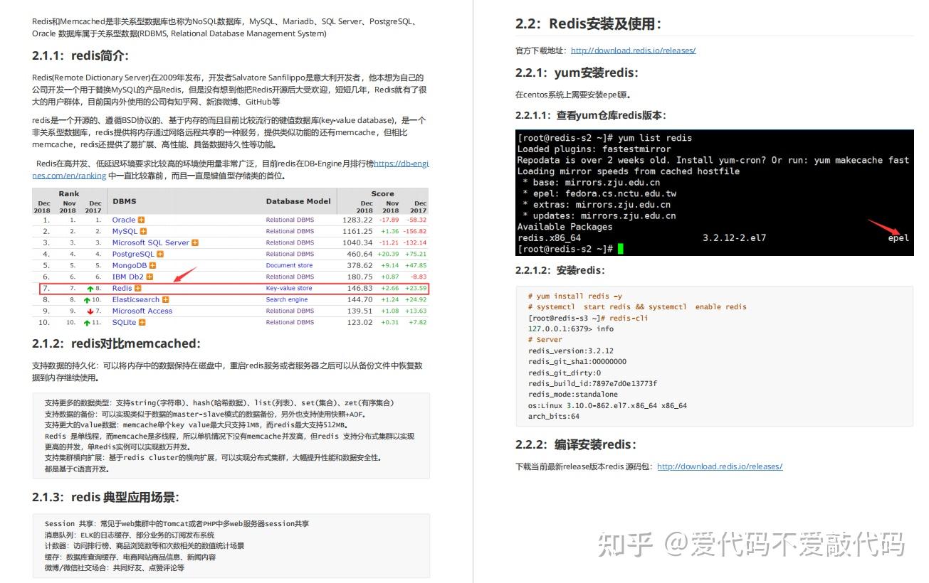强烈推荐！88页《Redis学习文档》完整版，PDF开放下载 - 知乎