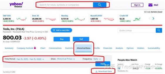 Python回测神器-Backtrader（上） - 知乎
