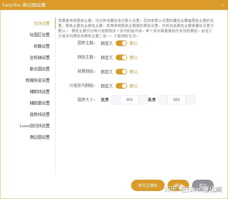 『新版发布』EasyShu3.66发布，修复优化两个图表，欢迎更多反馈让EasyShu更完美 - 知乎