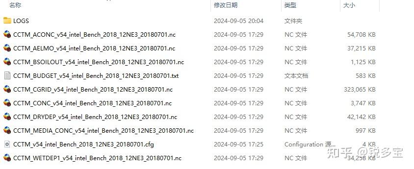 CMAQ的输入和输出文件详解 - 知乎