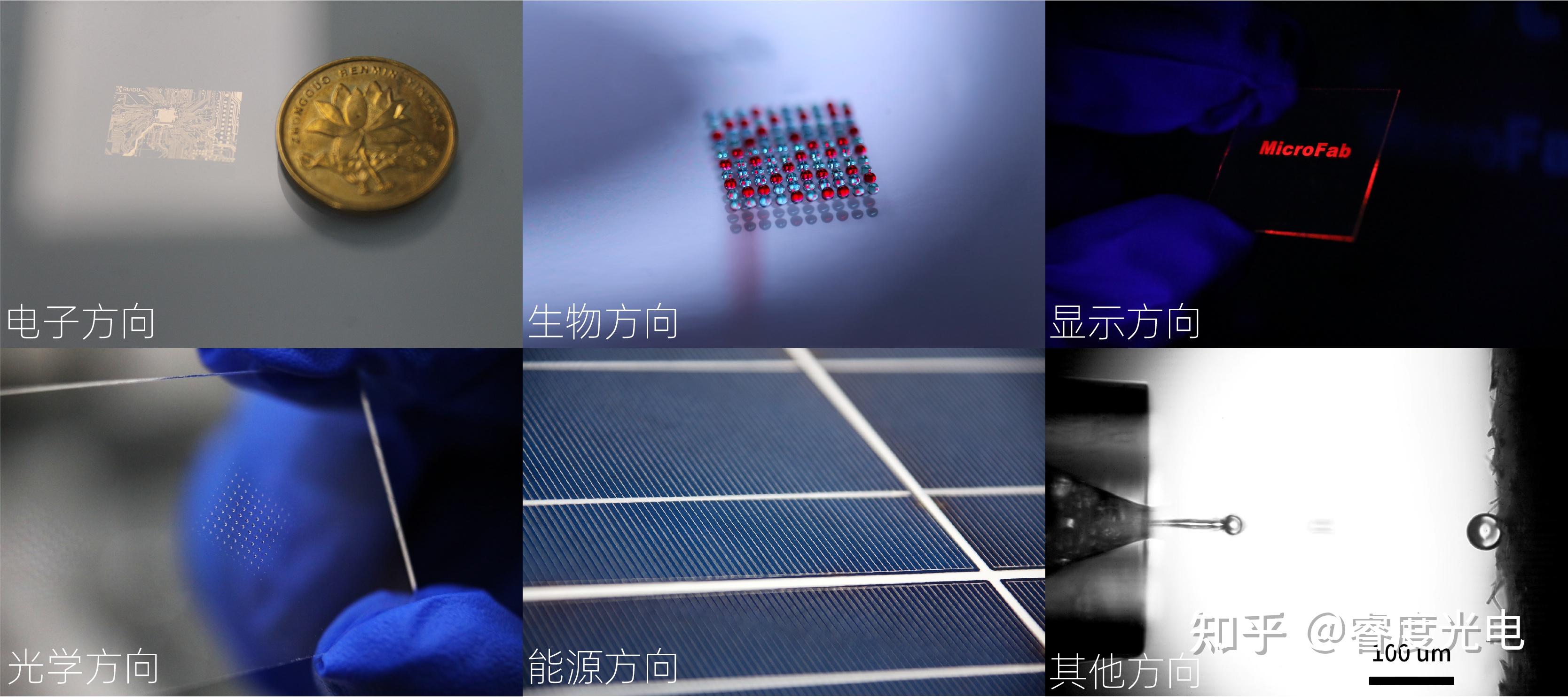 Application | MicroFab Inkjet喷墨打印技术开启低成本高性能二维纳米材料柔性电极新时代 - 知乎