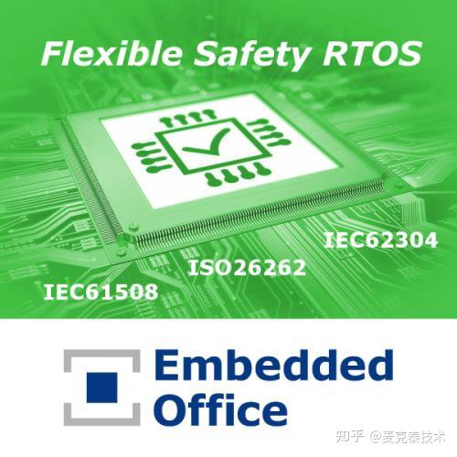 工业安全实时操作系统 I Flexible Safety RTOS - 知乎