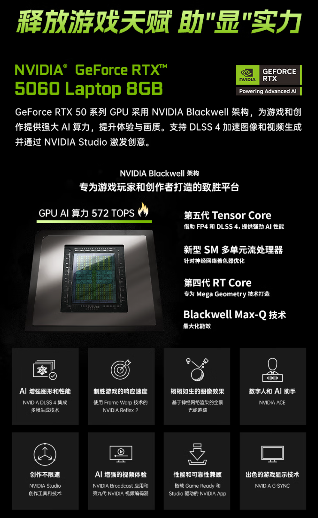 性能猛兽隐星 P16 Pro：i9-13900HX+RTX 5060 带你飞 - 知乎