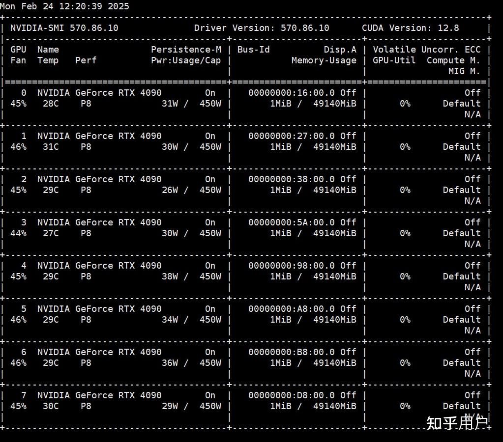 4090 魔改 48g 显存是怎么做到的？ - 知乎