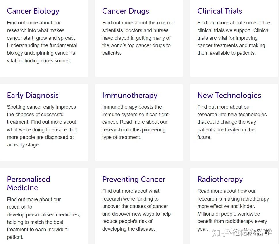 英国癌症中心（Cancer Research UK）优势介绍及其博士项目详解 - 知乎