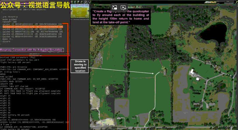 HRI-2025 | 俄罗斯无人机自主导航新突破！UAV-VLA：基于视觉-语言-动作的大规模无人机任务生成系统 - 知乎