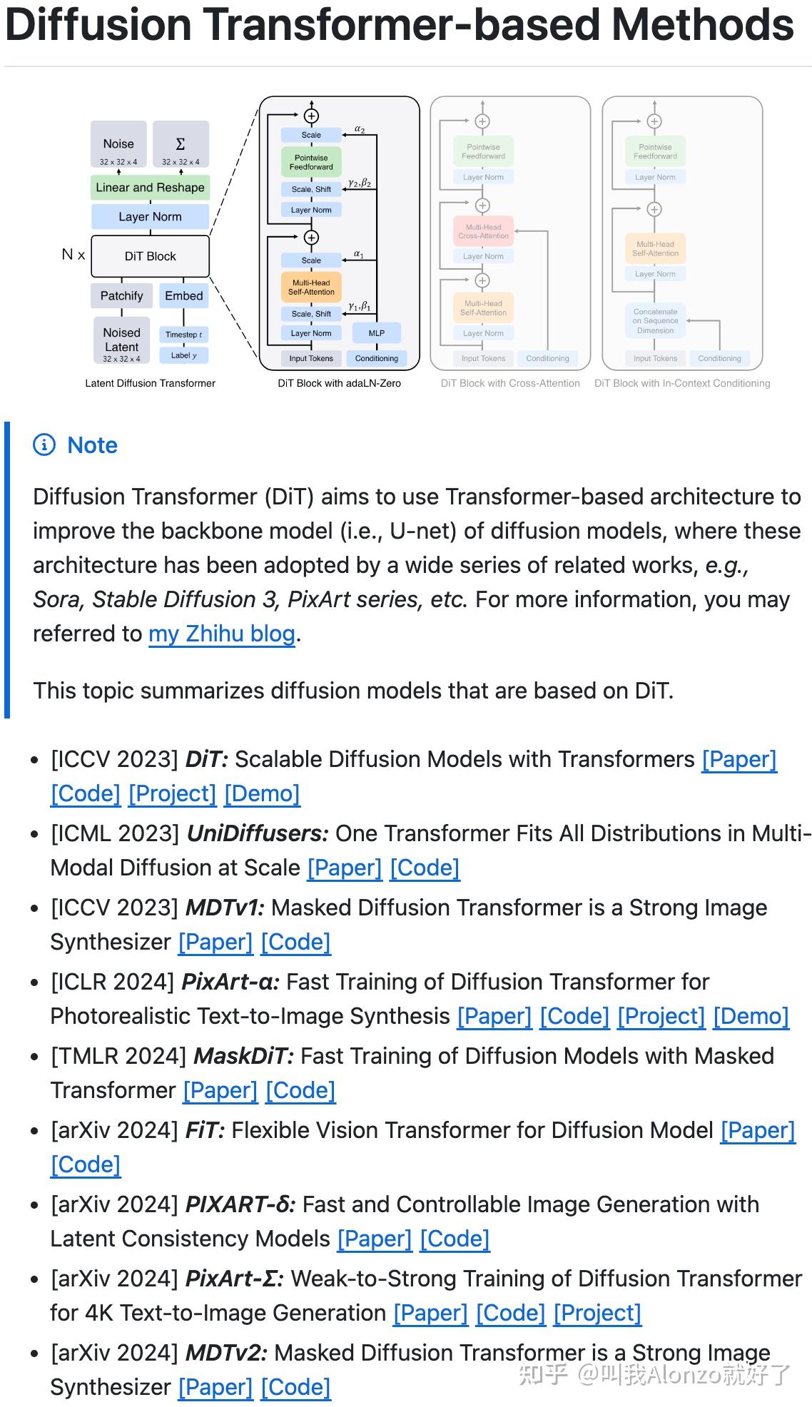 Diffusion Transformer Family：关于Sora和Stable Diffusion 3你需要知道的一切 - 知乎