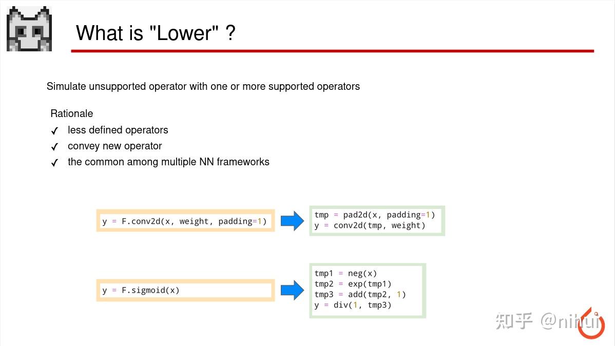 PNNX: PyTorch Neural Network Exchange - 知乎