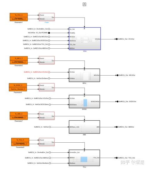 汽车BMS技术分享及其HIL测试方案 - 知乎