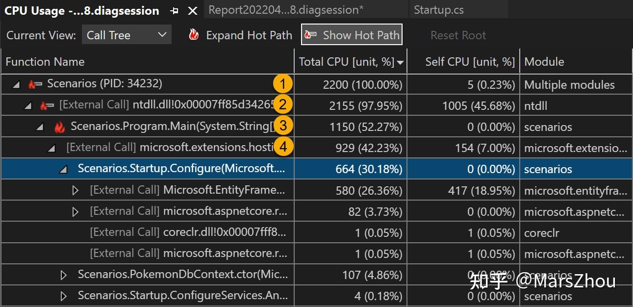 使用 dotnet-trace 进行 .NET 的性能收集和分析 - 知乎