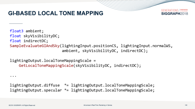 Tonemapping不够用了: Local Tonemapping方案总结 - 知乎