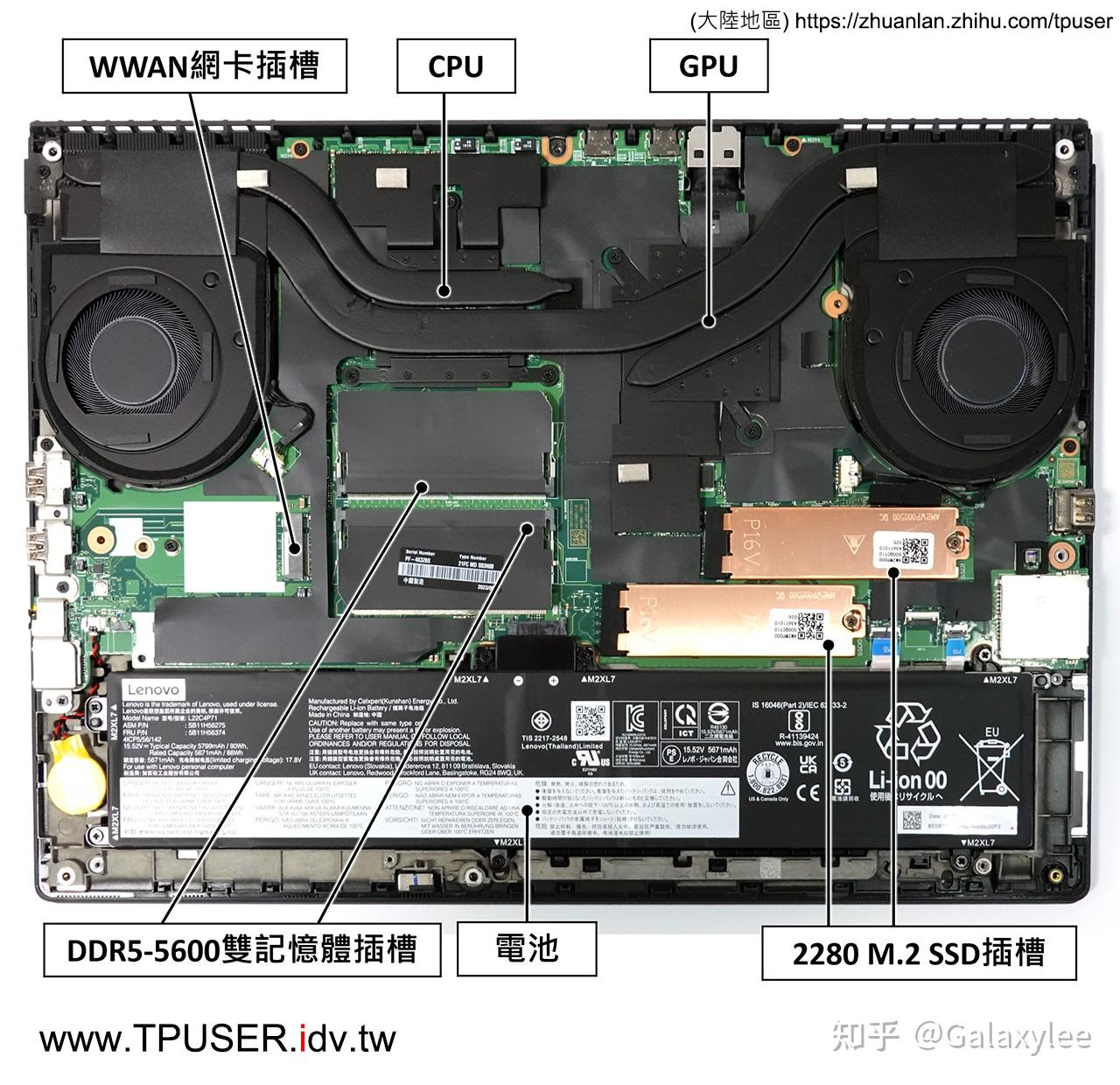 2023年款ThinkPad P16 Gen2与P16v Gen1简测心得（上） - 知乎