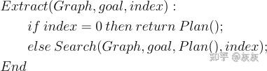 如何用Python实现算法：规划图技术(GraphPlanner) - 知乎