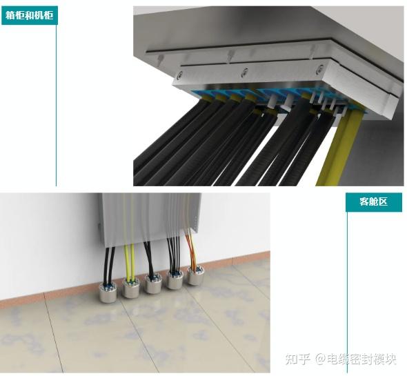 船舶安全大揭秘：电缆贯穿密封关键部位，你知道有哪些吗？ - 知乎