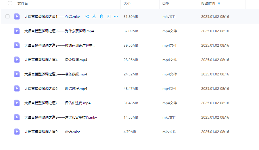 Ai大模型·白皮书 Ai Agent与agentic Ai的原理和应用洞察与未来展望 221页 知乎