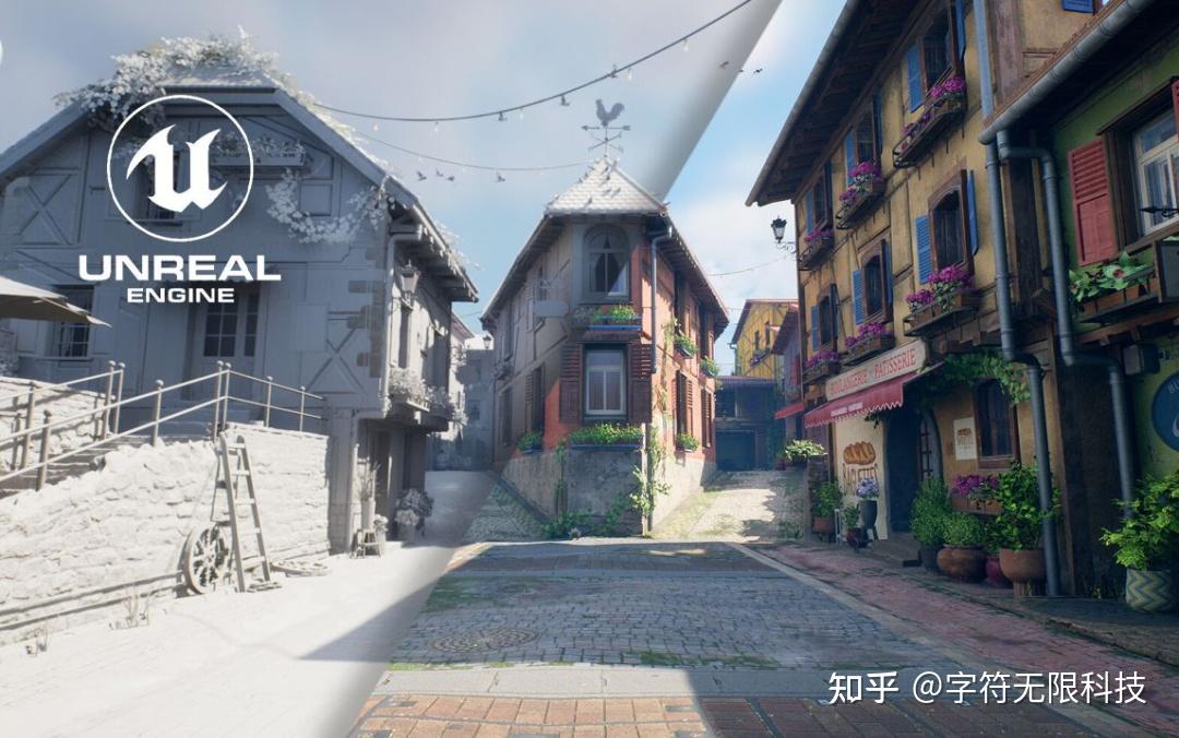 为什么3A大作都选择UE虚幻引擎？UE让创作者心动的原因是什么？ - 知乎