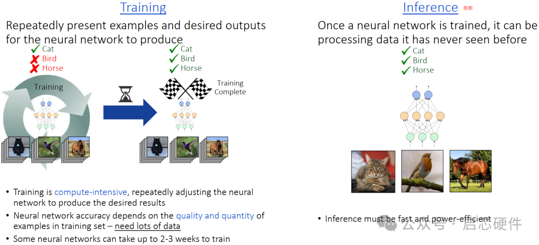 一文了解HBM3的基础 - 知乎