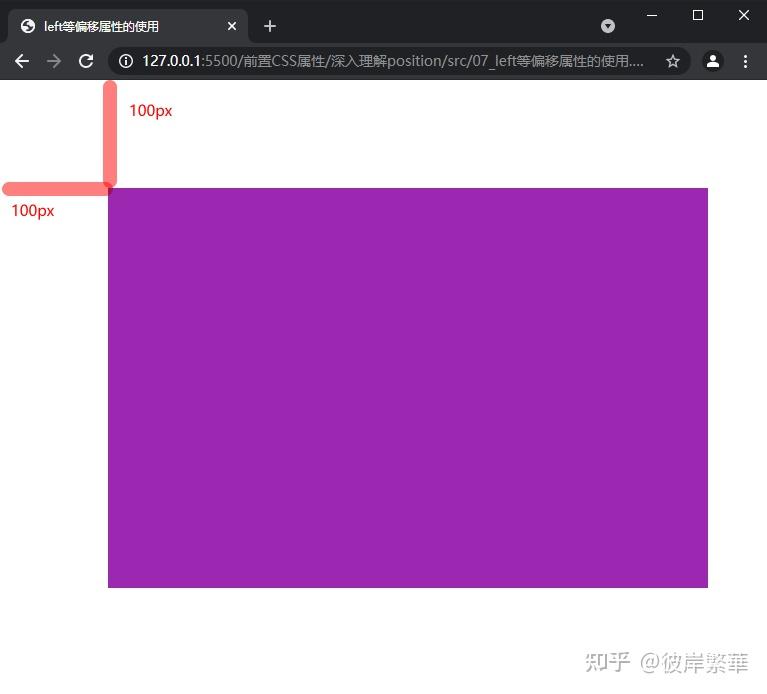 【不一样的CSS】深入理解 position (掌握定位就是这么 sao 气) - 知乎