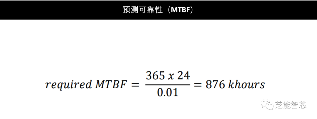 什么是MTBF? 哪些产品需要做MTBF? MTBF做哪些测试？ - 知乎
