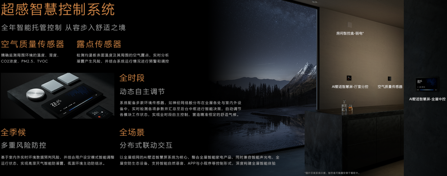 吹响高端市场的进军号——COLMO 2025年暖通类新品预告 - 知乎