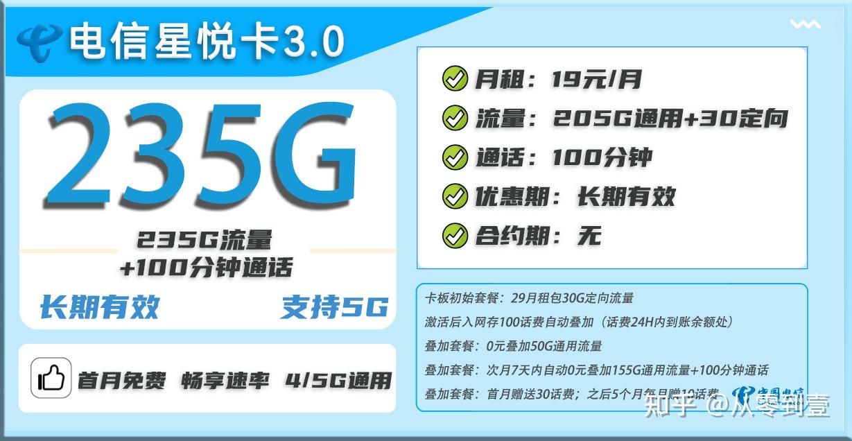2025年流量卡套餐推荐啥？19元235G+100分钟电信大流量卡套餐靠谱吗？拒绝套路，哪款最值得入手