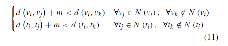 Deep Multimodal Representation Learning: A Survey - 知乎