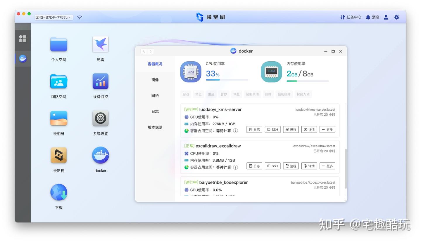 极空间Z2S、Q2、Z4、Z4S如何选择？一文给你解答！ - 知乎