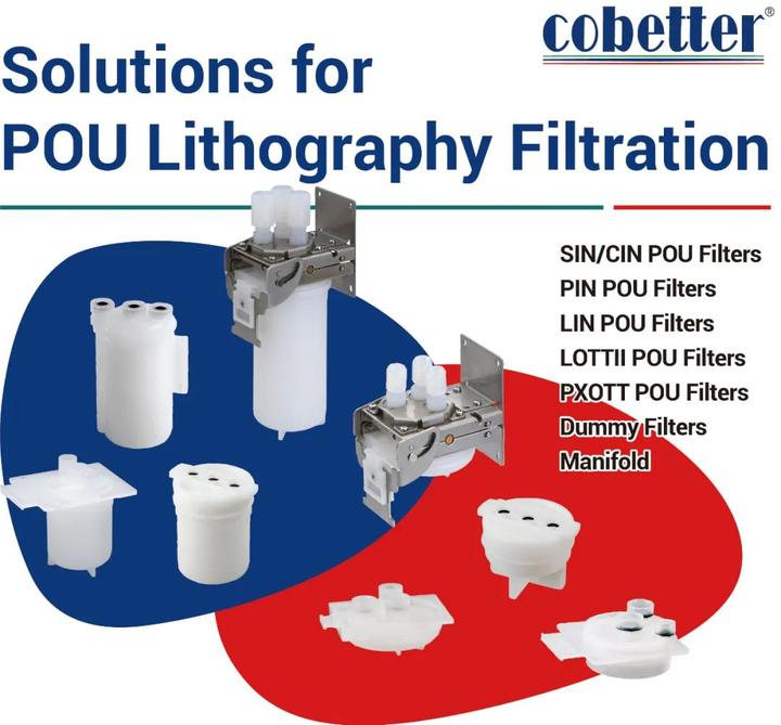 半导体先进技术分享|突破性进展！Cobetter Photogile™ UPE 1nm POU过滤器展现卓越性能 - 知乎