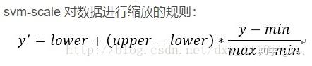 libsvm使用svm-scale缩放数据示例 - 知乎