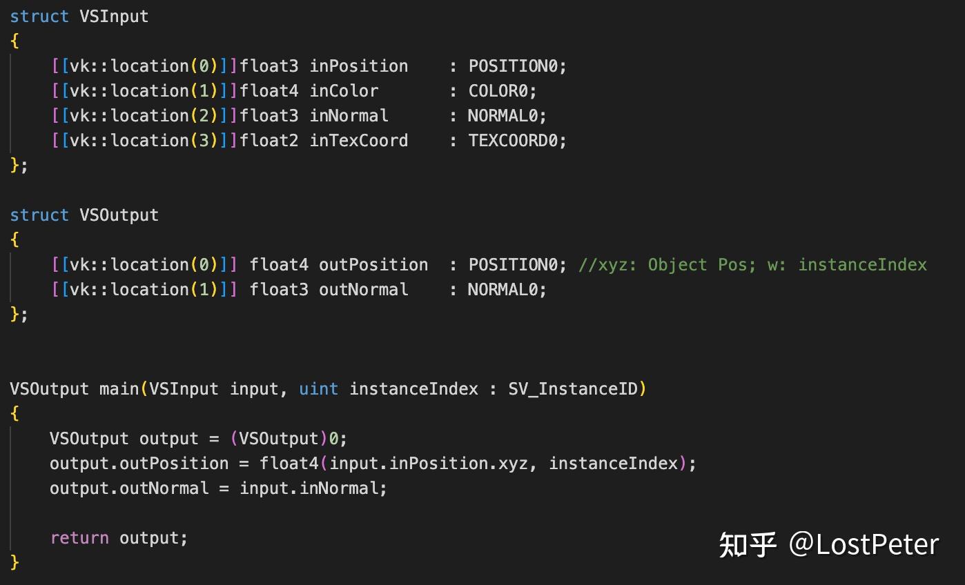 Vulkan学习例子012: vulkan_012_shadering 各种类型Shader使用集合 - 知乎