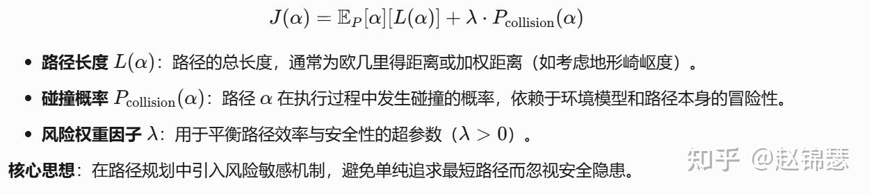 自动驾驶规划算法EMPlanner：原理、公式推导与应用解析 - 知乎