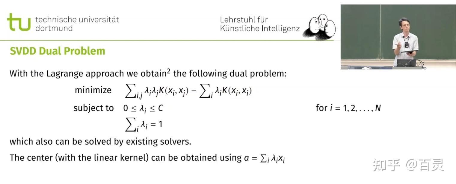 One Class SVM 异常检测 - 知乎